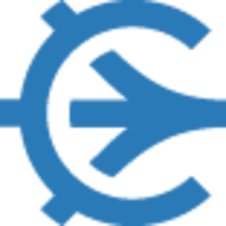 LogicGate Jobs and Company Culture | Powderkeg